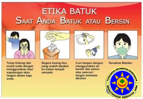 Mengenal ISPA (Infeksi Saluran Pernafasan Akut) – Alo Gaes